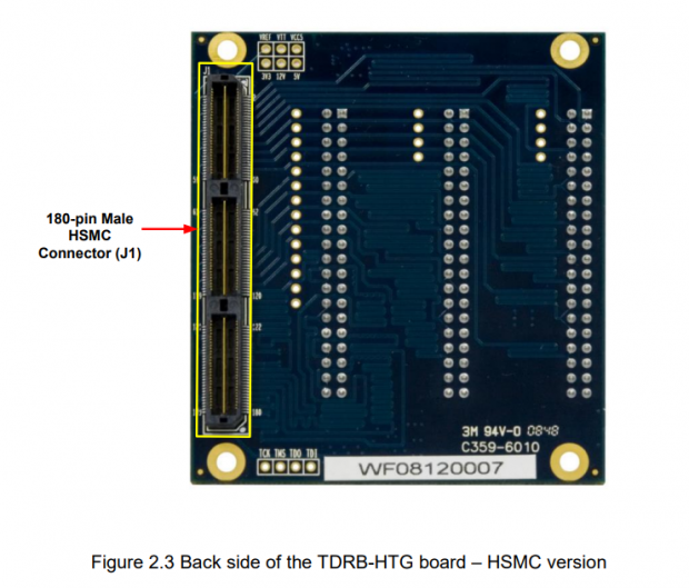 Porting MiSTer to Arrow SoCKit FPGA – ModernHackers.com Porting MiSTer to Arrow SoCKit FPGA – ModernHackers.com