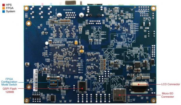 Porting MiSTer to Arrow SoCKit FPGA – ModernHackers.com Porting MiSTer to Arrow SoCKit FPGA – ModernHackers.com